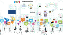 Los principales tipos de ruidos en la comunicación: una guía completa